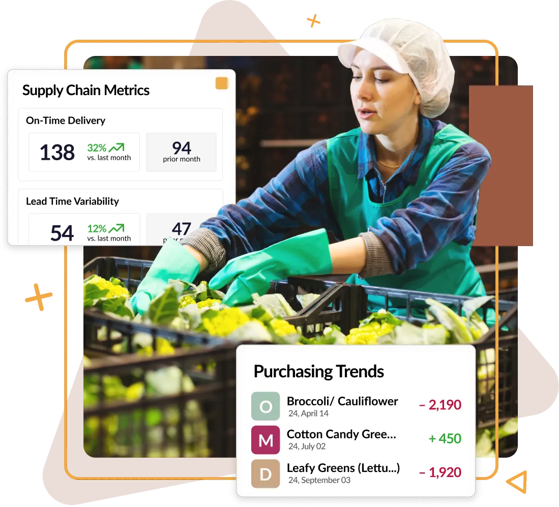 iTradeNetwork - Leading Perishables Supply Chain Management Solutions